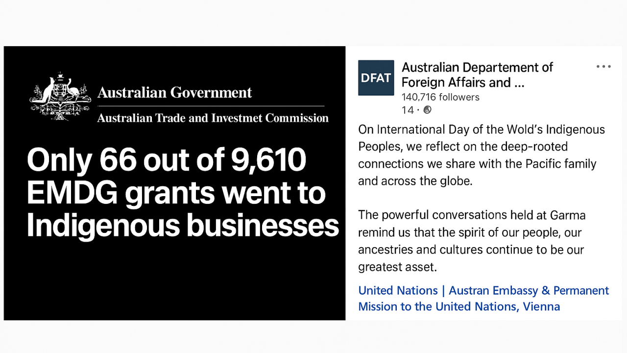 Photos vs Funding: DFAT’s UN Day post meets Indigenous Procurement - EMDG